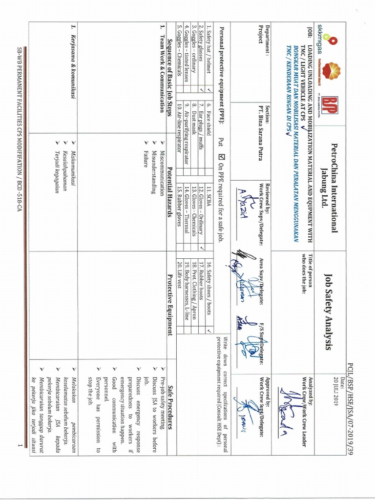Jsa No. 039 - Loading Unloading and Mobilization Material and Equipment ...