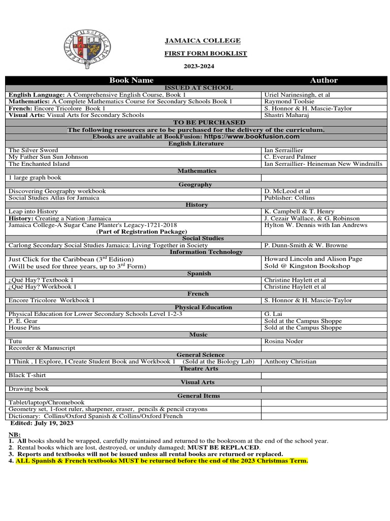 1st Form Booklist 2023 2024 1 | PDF