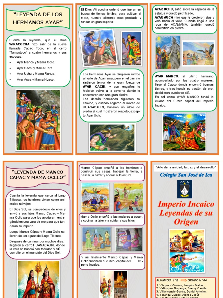 TRIPTICO Leyendas de Su Origen | PDF | Imperio Inca