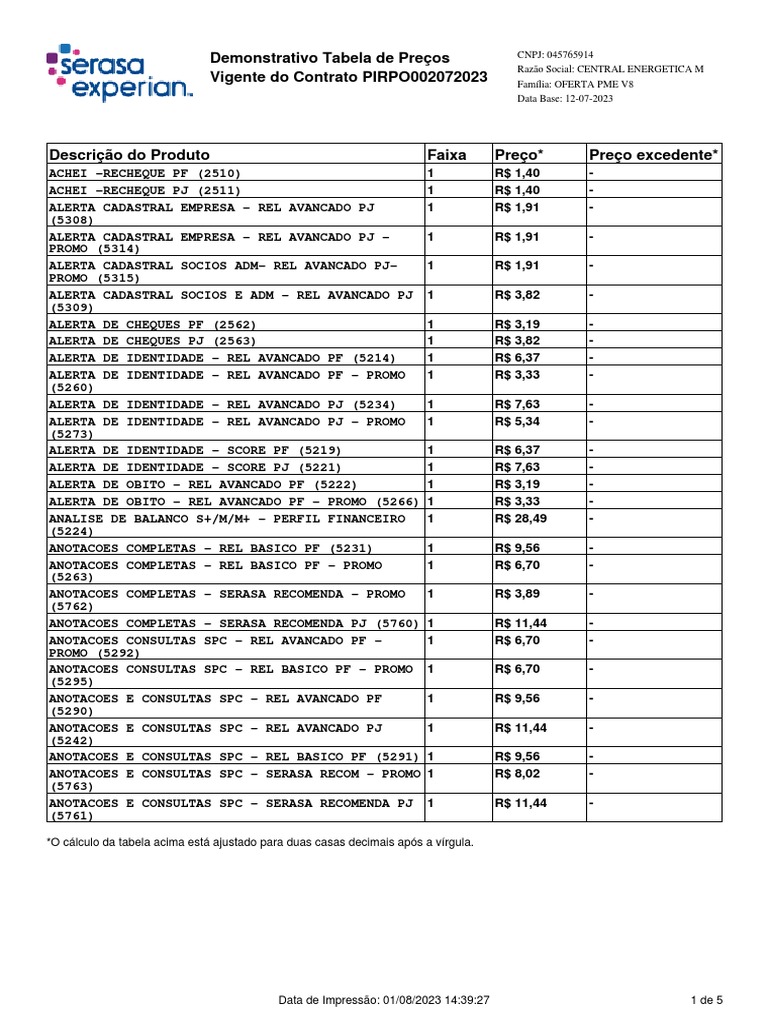 Tabela de Precos | PDF