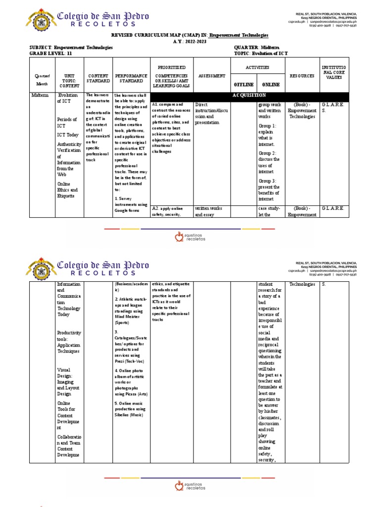 CMAP-Empowerment Technologies-Midterm-Ms. Dunque | PDF | Computers