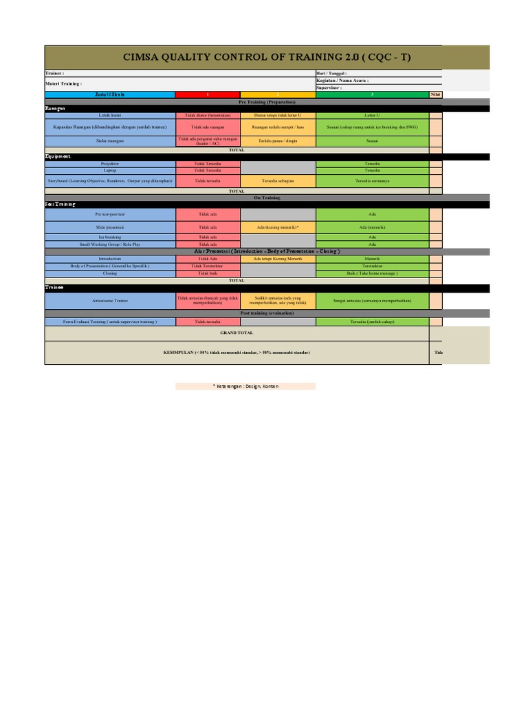 (Blank Form) CQC-Training 2.0 | PDF