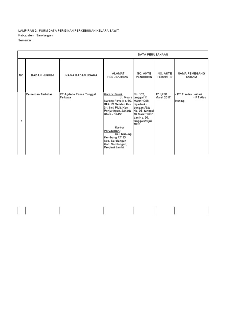 Data Perizinan PT Agrindo Panca Tunggal Perkasa Update 4 Okt | PDF