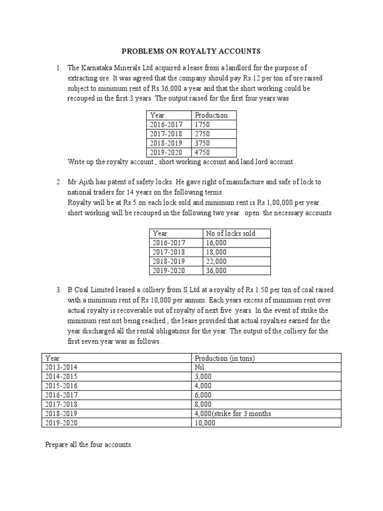 Royalty Account Preparation Guide | PDF