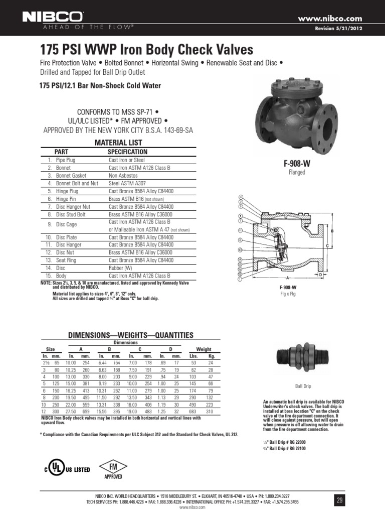 Nibco F908WFP | PDF