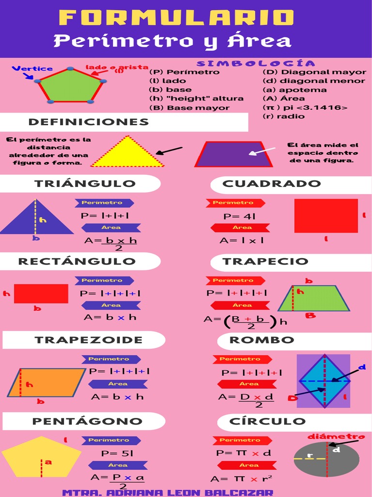 Área y Perímetros Addy | PDF | Politopos | Geometría del plano euclidiano