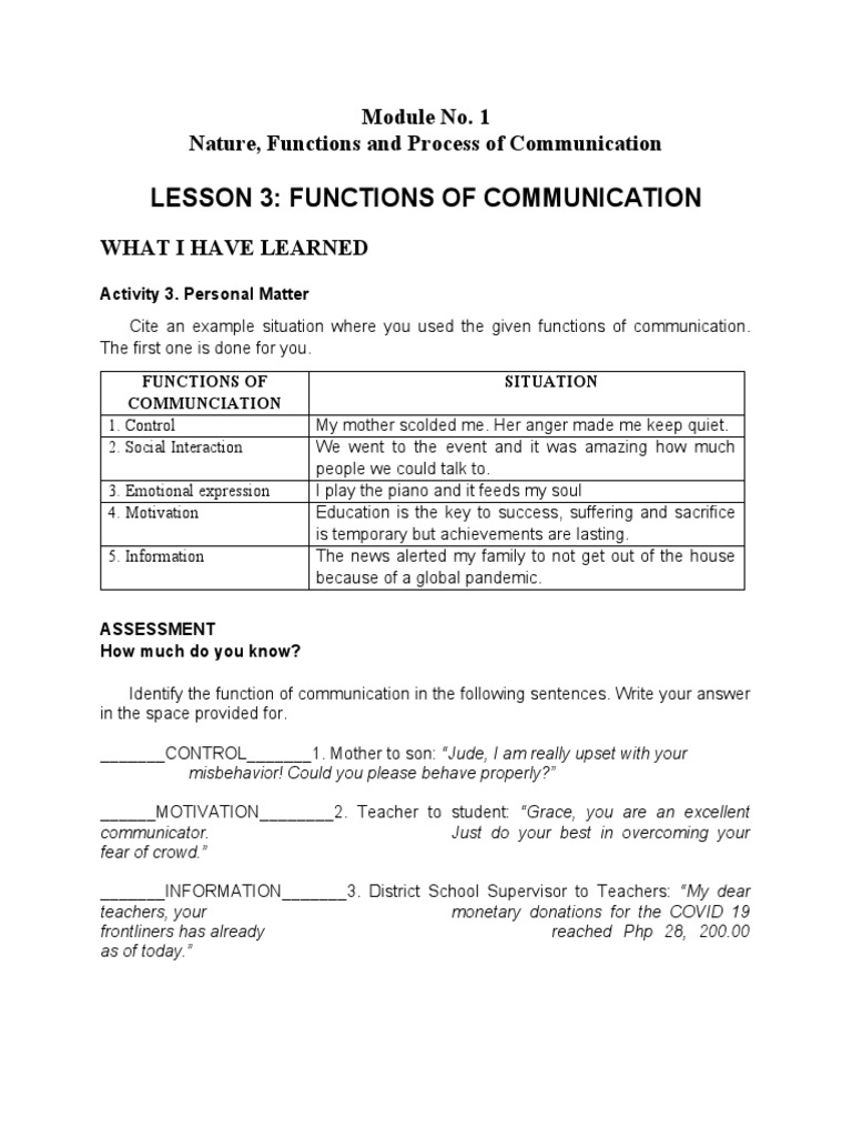 Functions of Communication Explained | PDF | Career & Growth | Self ...
