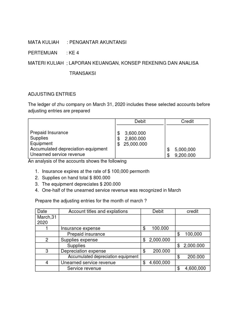 Pengantar Akuntansi 1 | PDF