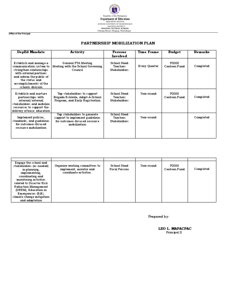Mogpog CS Social Mobilization Plan | PDF