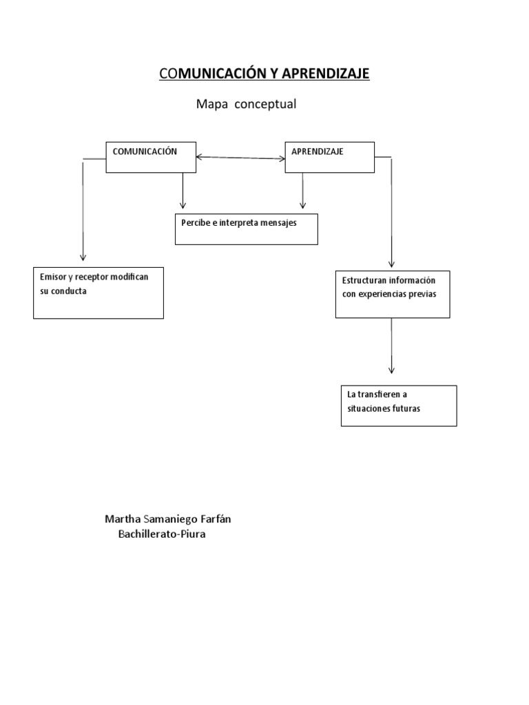Ssangyog Actyon Sports Q149 2011.01 Electrical Wiring Diagram | PDF