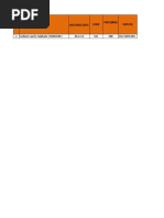 Incoming Ingredient Raw Material - XLSX - Sheet1 | PDF