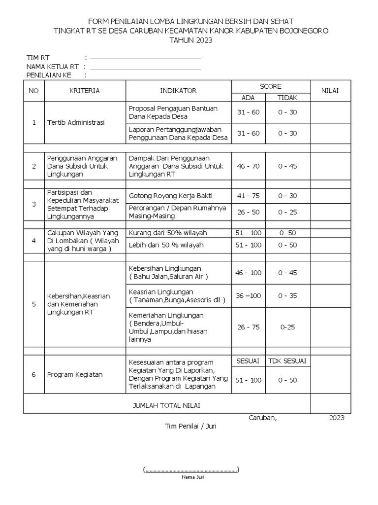 Form Penilaian Lomba Lingkungan Bersih Dan Sehat | PDF