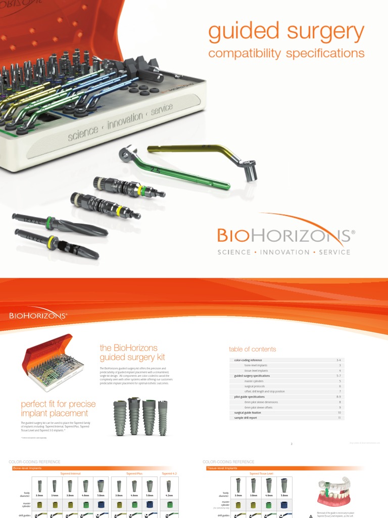 BioHorizons Guided Surgery Kit Overview | PDF