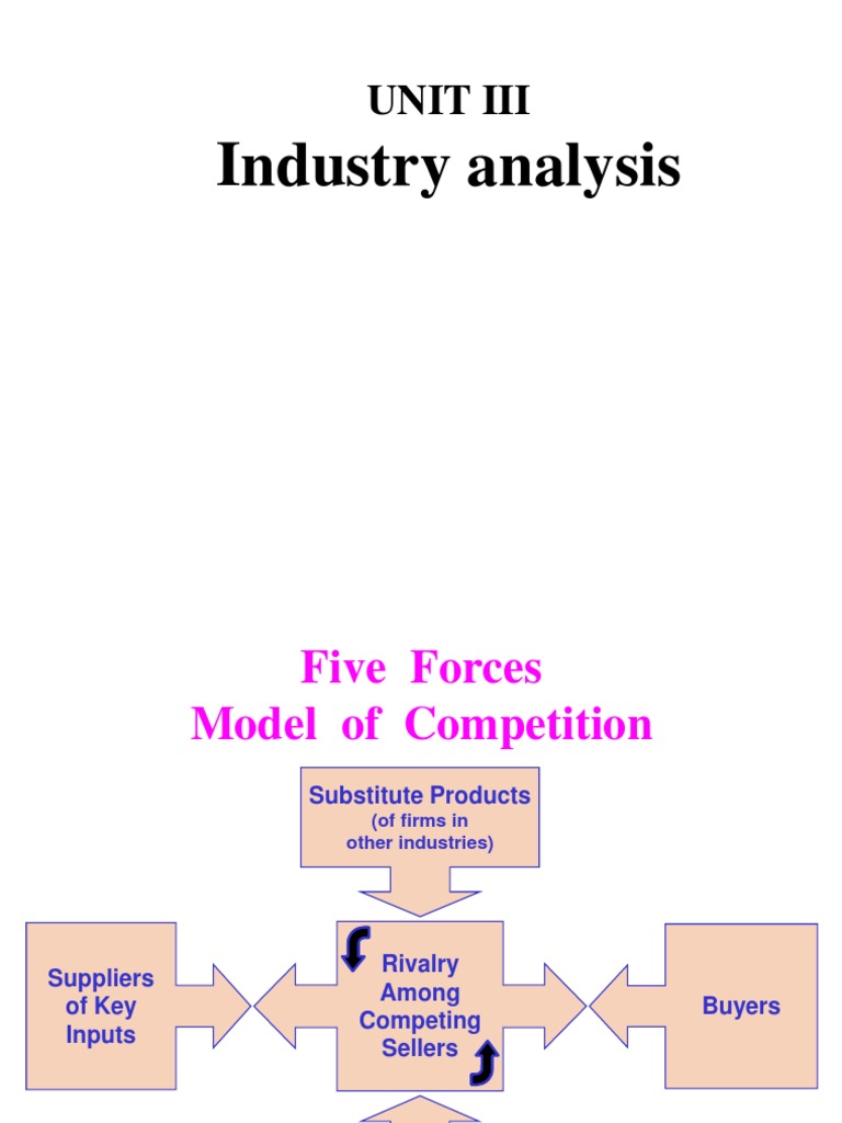 Unit3 Industry Analysis | PDF | Competition | Strategic Management