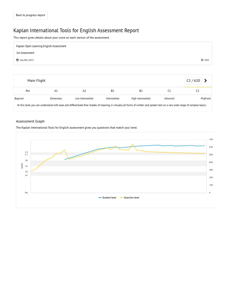 Assessment Report - Kaplan International Tools For English | PDF