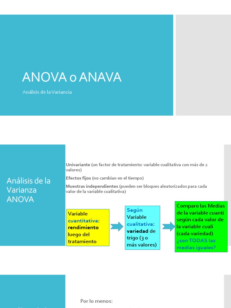 Presentacion ANOVA o ANAVA 2020 c1-d Corregido Tabla Anova Ejemplo 4 | PDF