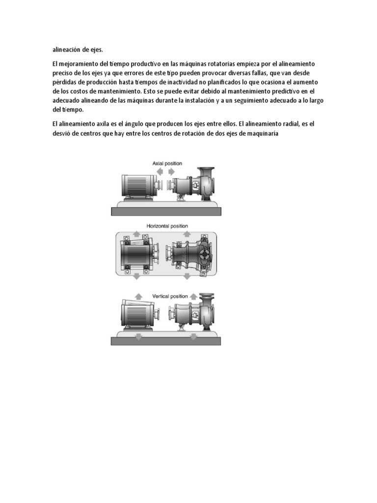 Alinemaiento de Eje | PDF