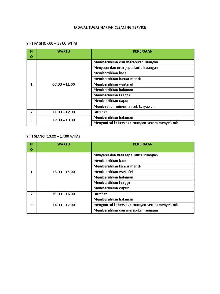 Jadwal Tugas Harian Cleaning Service | PDF