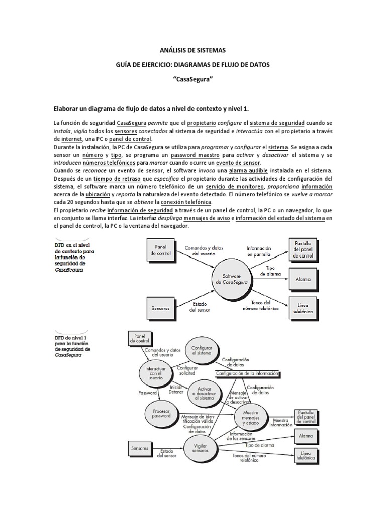 Ejercicio DFD - Casa Segura | PDF