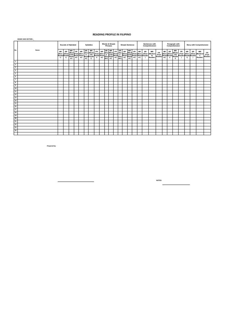 RPOP Form | PDF