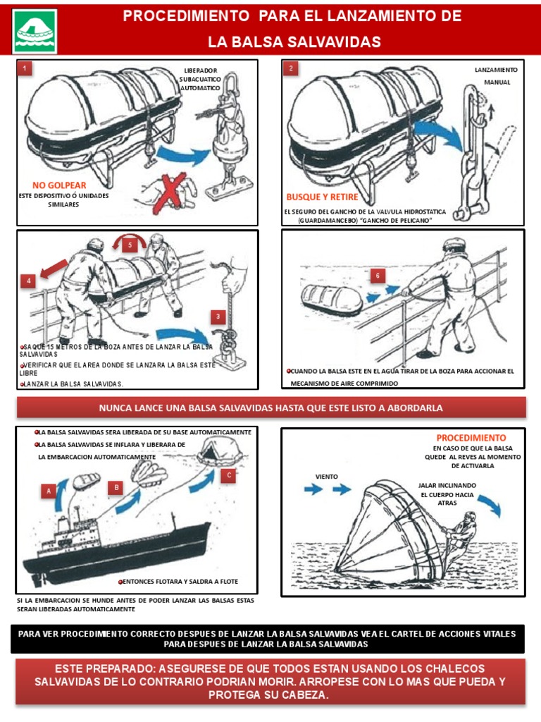 LIFERAF LAUNCHING PROCEDURES | PDF