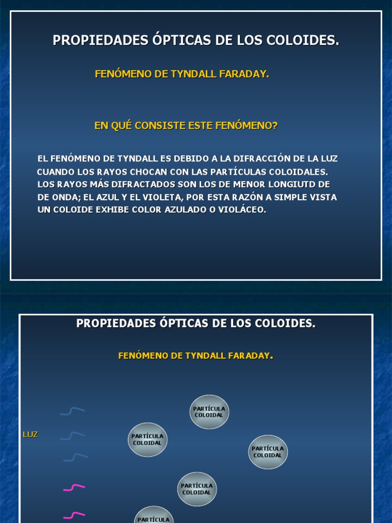 Diapositivas Coloides | PDF