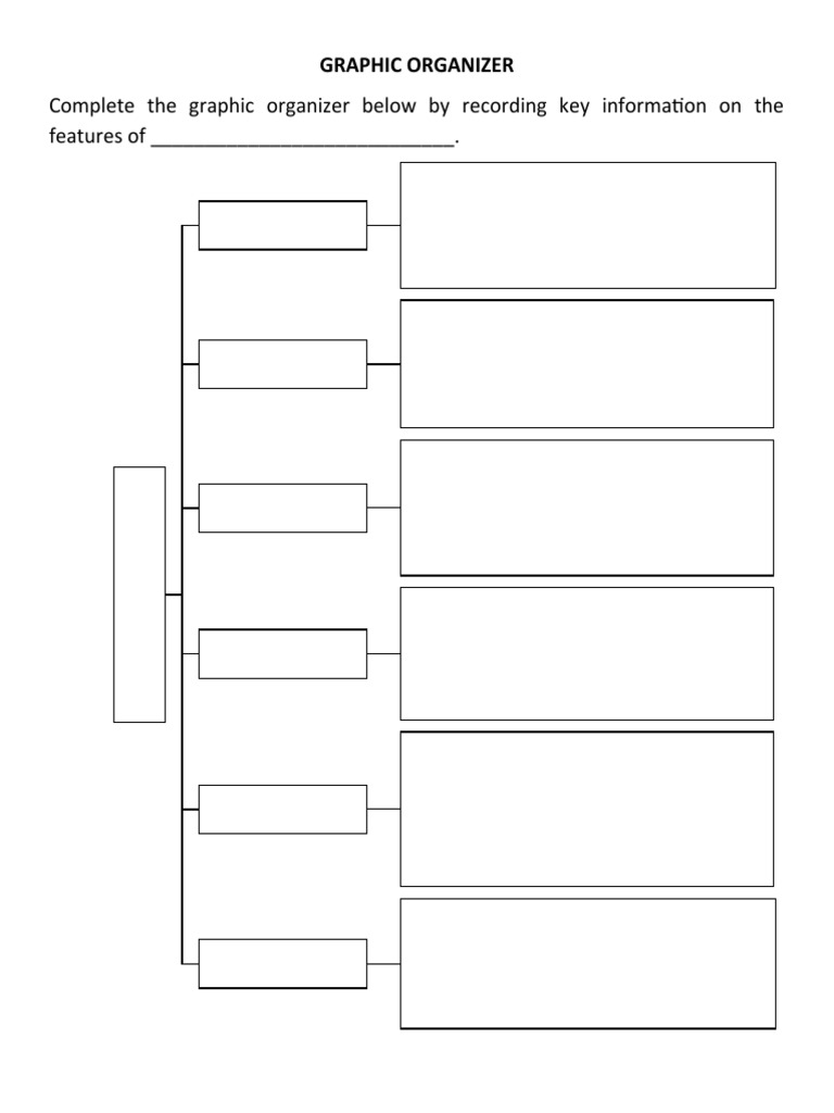 Graphic Organizers | PDF