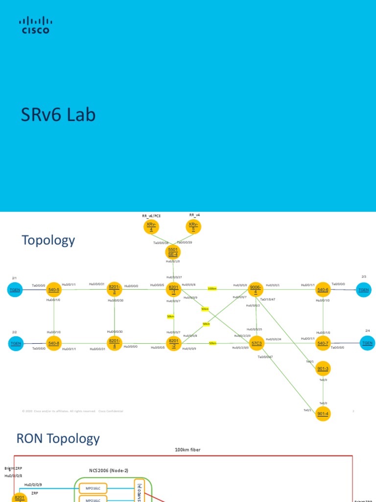 SRv6 Lab | PDF