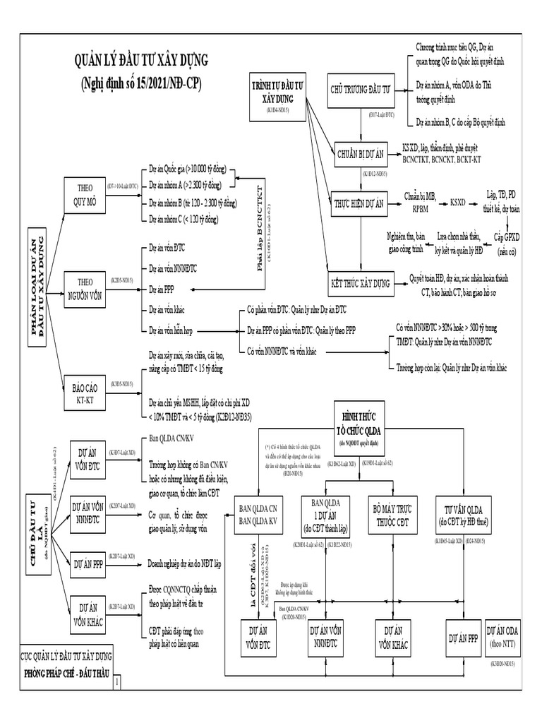 Data Analysis and Optimization Techniques | PDF | Science & Mathematics | Computers