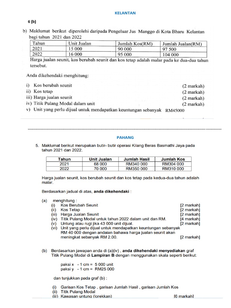 5_soalan Titik Pulang Modal | PDF