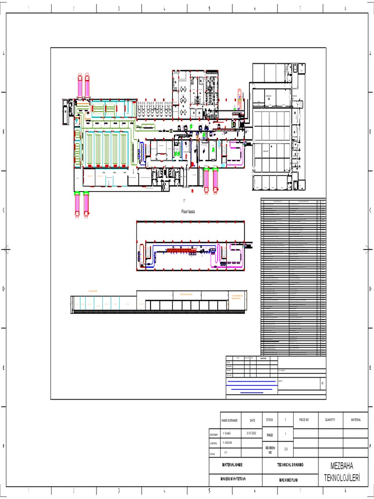 Machine Plan 4 Model | PDF