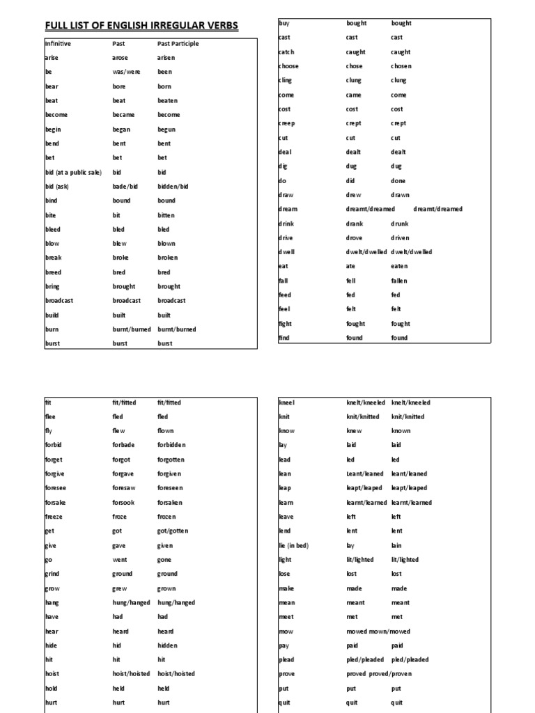 Full List of English Irregular Verbs | PDF