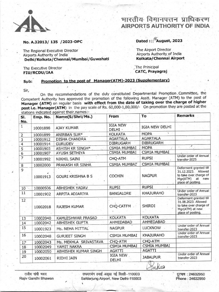 Promotion Order MGR (ATM) - 2023 Supplementary | PDF