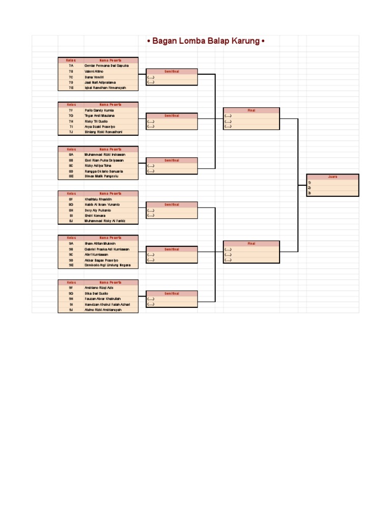 Bagan Lomba Balap Karung (peserta)-1 | PDF