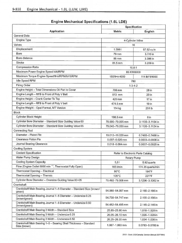 Sonic Service Manual Book 2-954 | PDF