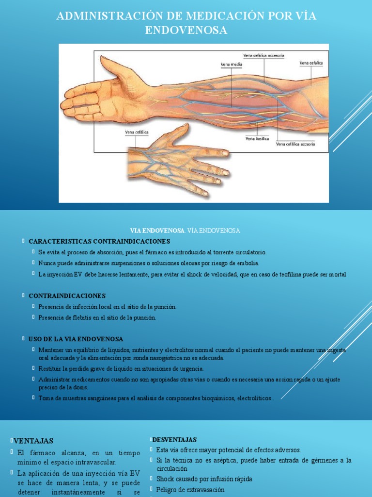 Endovenoso Expo | PDF