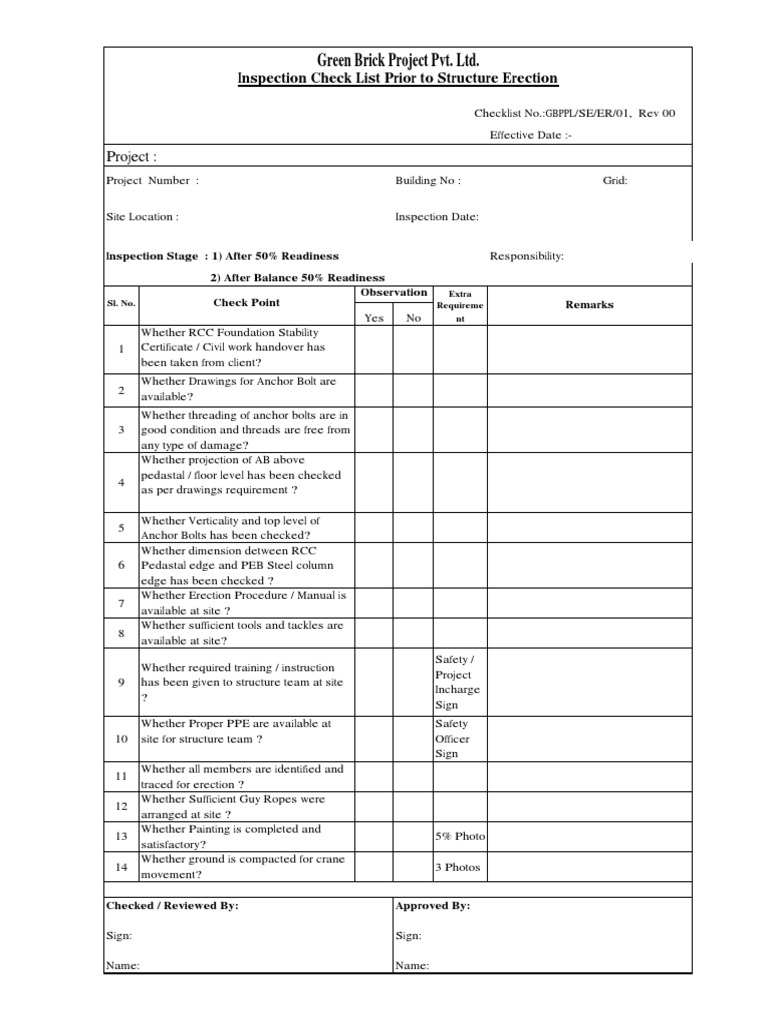 Checklist - Prior To Erection | PDF