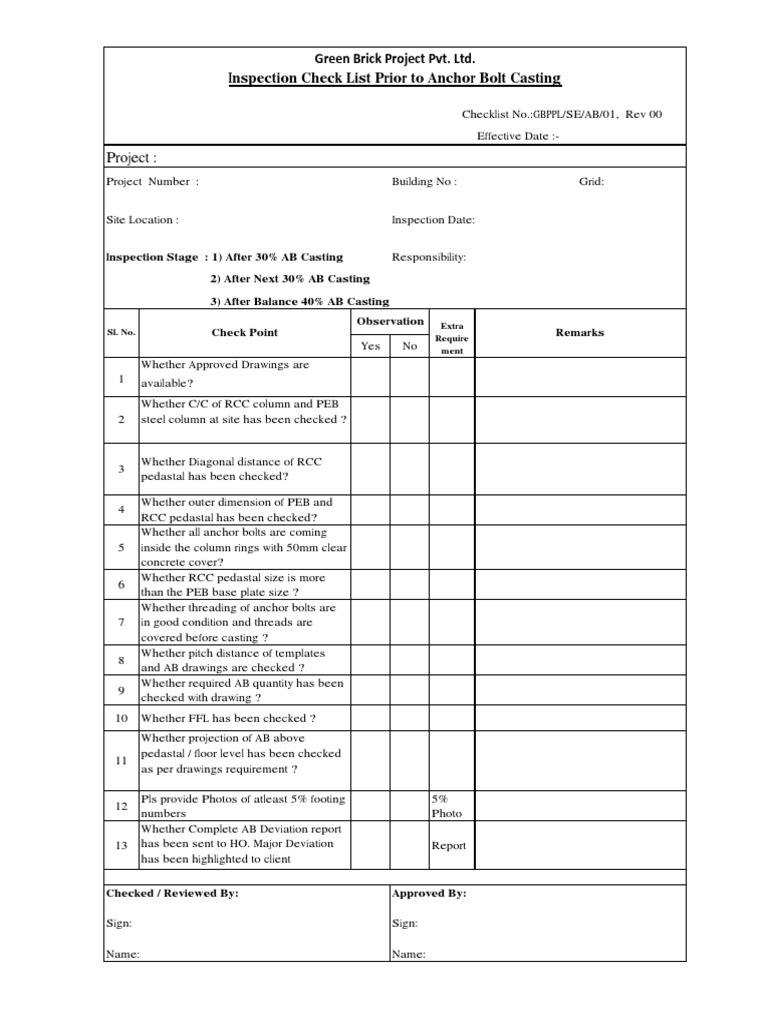 Checklist - Anchor Bolt Casting | PDF Checklist - Anchor Bolt Casting | PDF