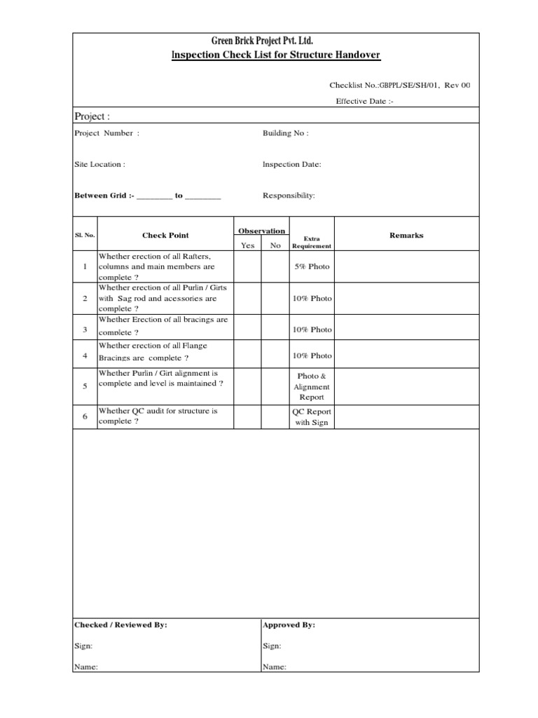 Checklist - Structure Handover | PDF