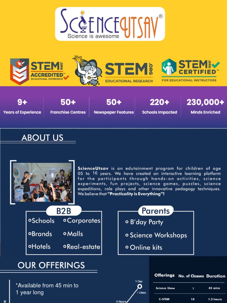Makermasti Online Edutainment by ScienceUtsav | PDF