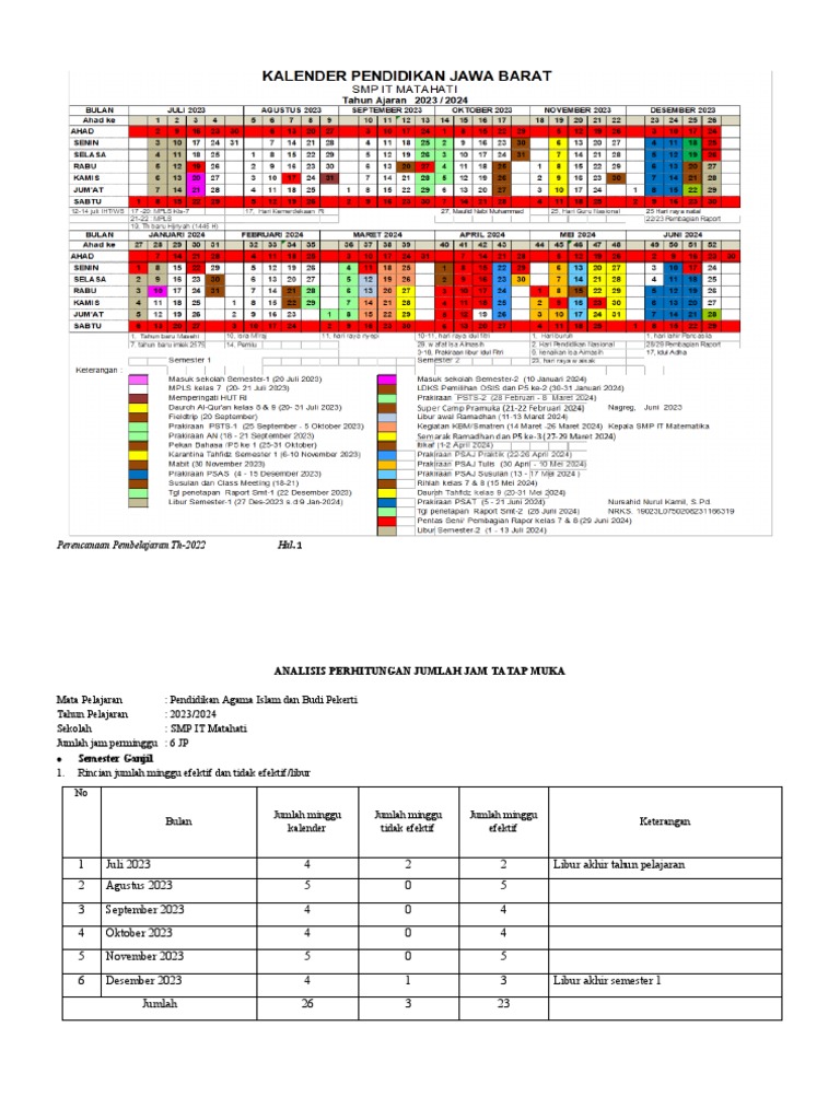 Rencana Pembelajaran Pai Vii 2023-2024 | PDF