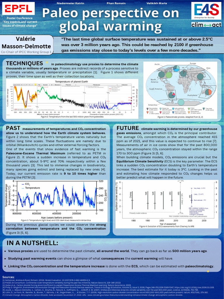 Paleoclimate Proxies and CO₂ Impact | PDF