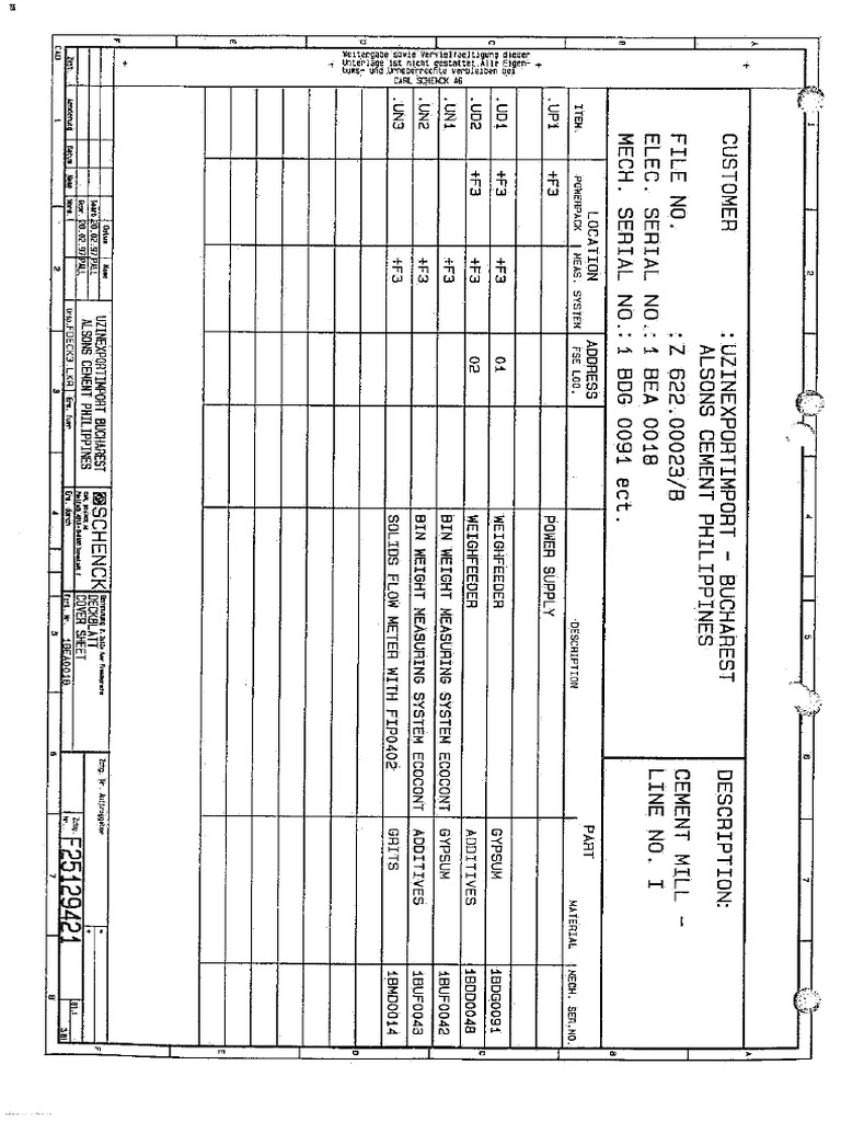 532-WF1 and WF2 Schenck Manual | PDF