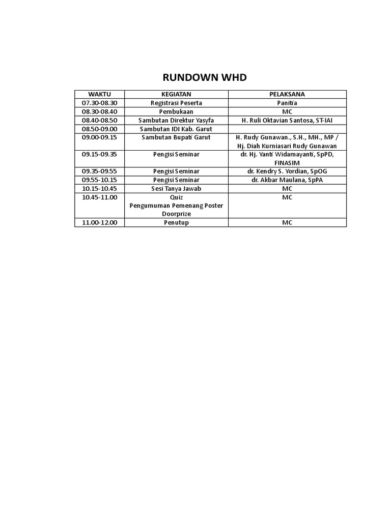 RUNDOWN | PDF