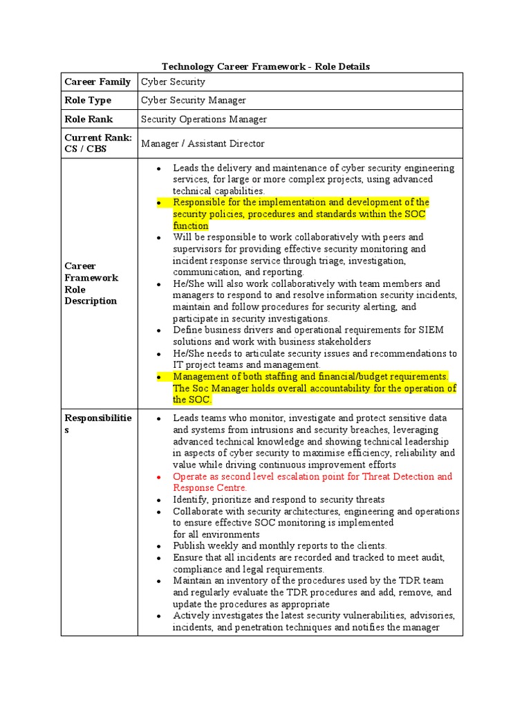 Security Operations Manager | PDF