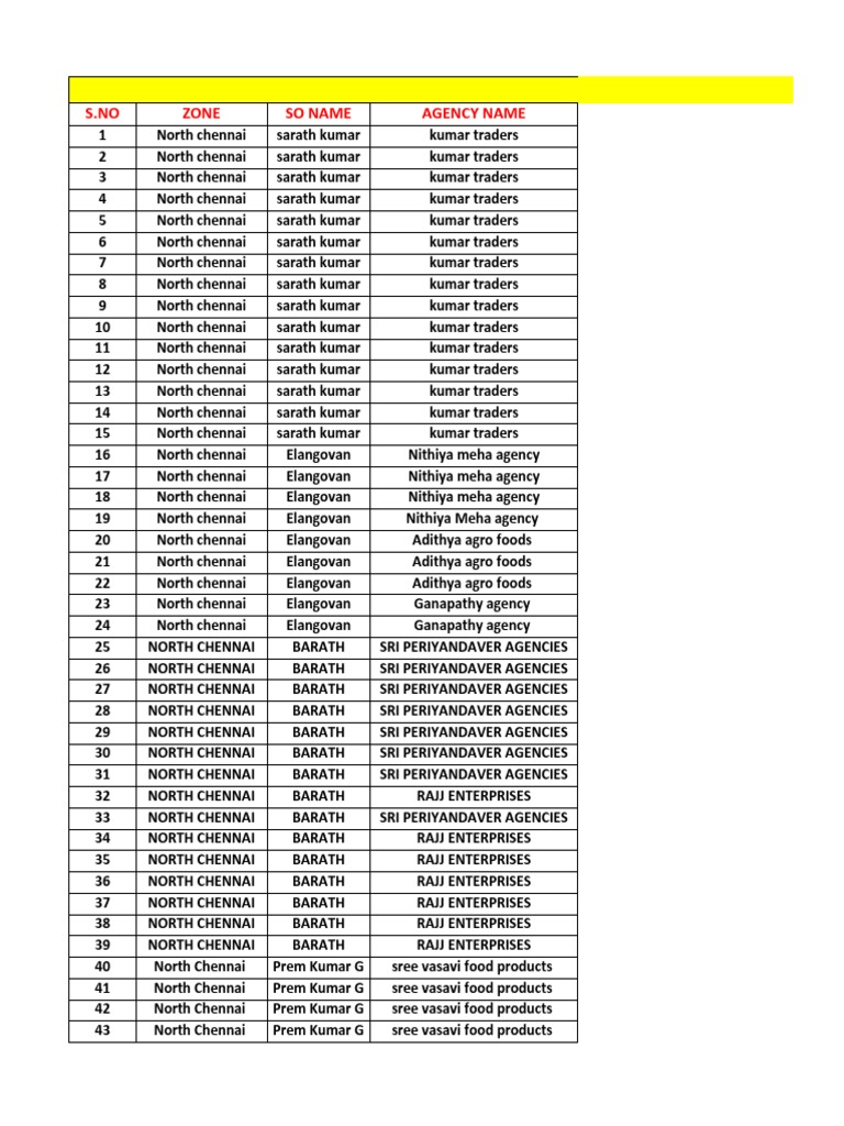 Outlet Name Board-1 | PDF | Cooking, Food & Wine