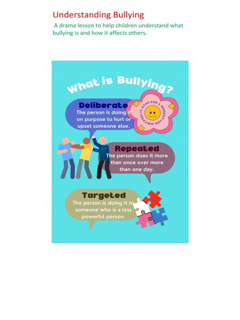 Understanding Bullying: A Drama Lesson To Help Children Understand What ...