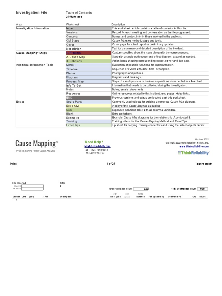 Cause Mapping Investigation Template - General | PDF