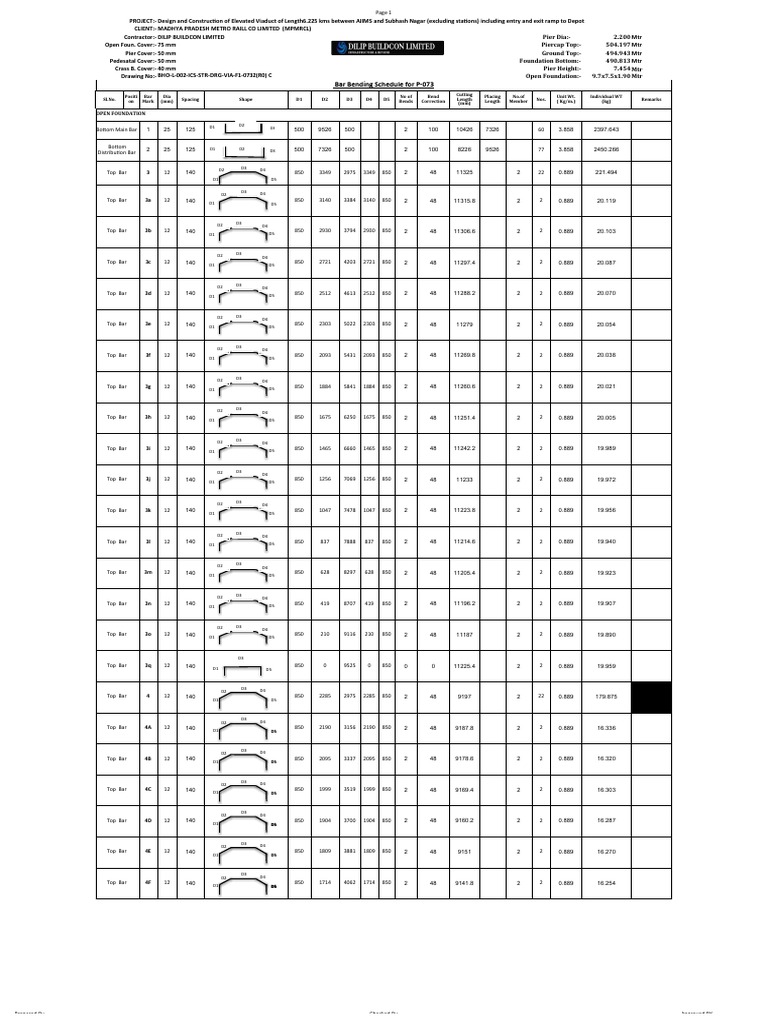 BBS OPEN FoUNDATION P-073 | PDF