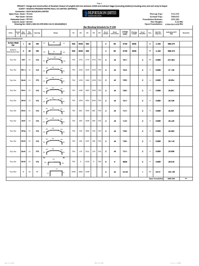 BBS Open Foundation P-150 | PDF